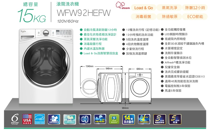 購買再現折祥銘Whirlpool惠而浦15公斤滾筒洗衣機WFW92HEFW有實體店面請詢問最低價